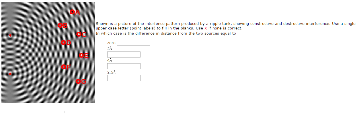Solved Shown is a picture of the interference pattern | Chegg.com