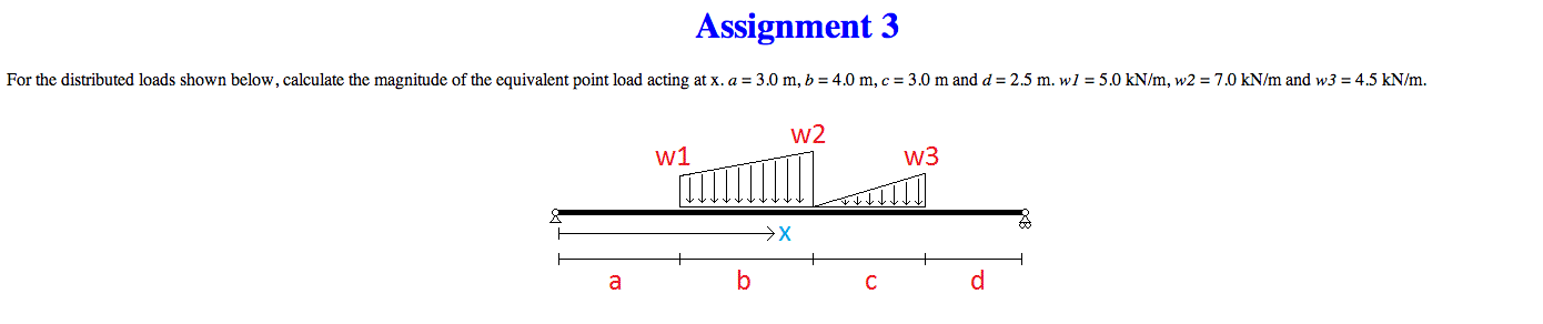 Solved For The Distributed Loads Shown Below Calculate T