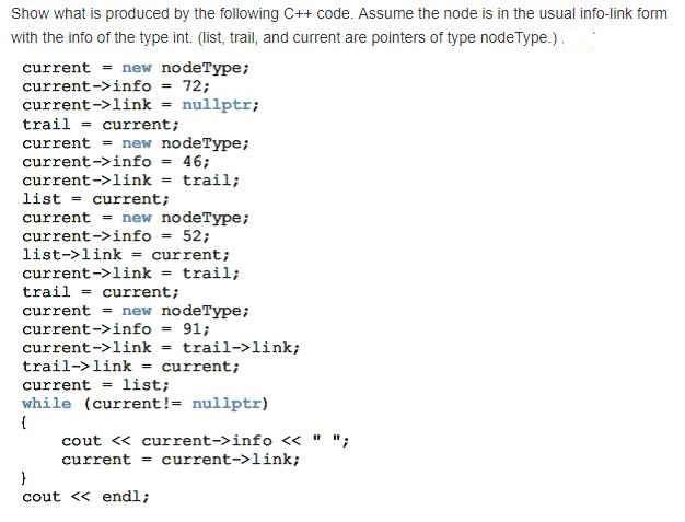 Solved Show what is produced by the following C++ code. | Chegg.com