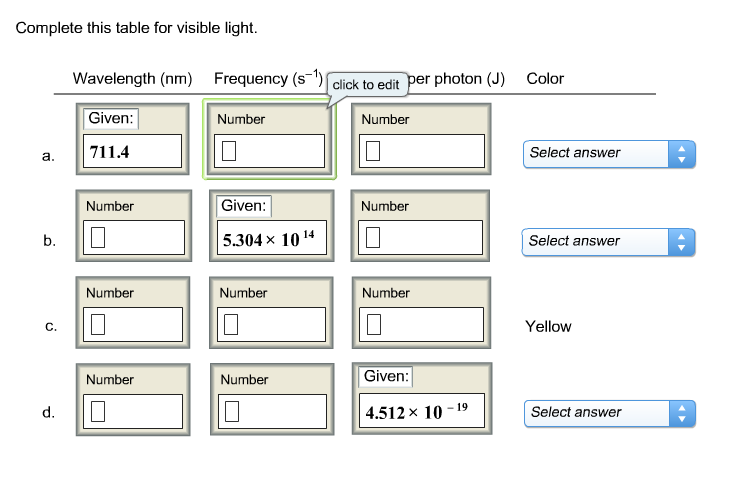 Solved Complete this table for visible light. | Chegg.com