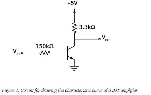Solved BJT Question: Questions Regarding Figure | Chegg.com