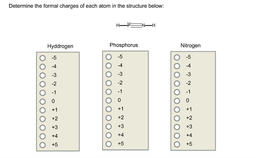Solved Determine the formal charges of each atom in the | Chegg.com
