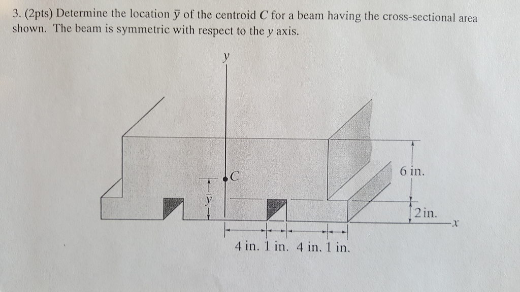 Solved Determine the location y of the centroid C for a beam | Chegg.com