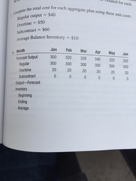 Solved VIBlated for each. total cost for each aggregate plan | Chegg.com