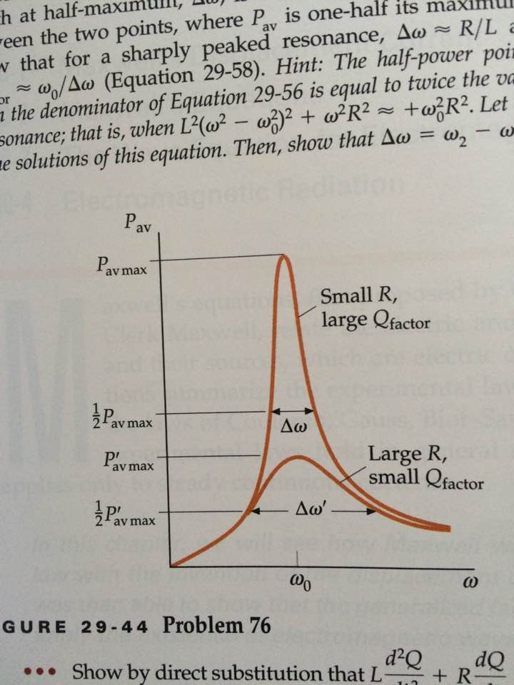 Solved Figure 29-44 shows a plot of average power | Chegg.com