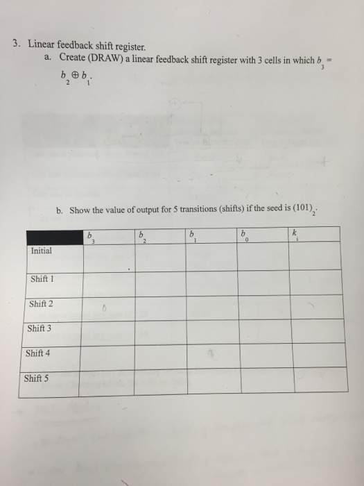 Solved Linear feedback shift register. Create (DRAW) a | Chegg.com