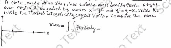 Solved A plate, made of an alloy, has variable mass density | Chegg.com