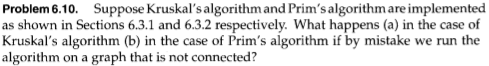 Problem 6.10. Suppose Kruskal's algorithm and Prim's | Chegg.com