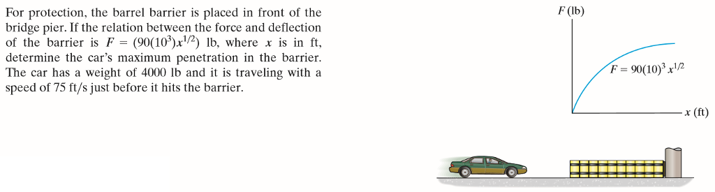 Solved For protection, the barrel barrier is placed in front | Chegg.com