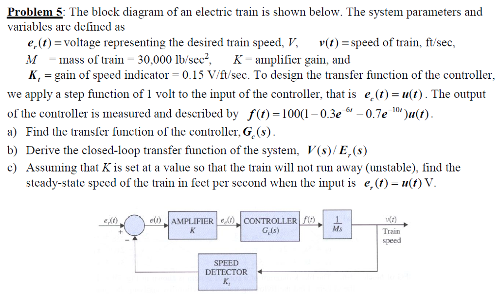 Solved Problem 5: The block diagram of an electric train is | Chegg.com Solved Problem 5: The block diagram of an electric train is | Chegg.com
