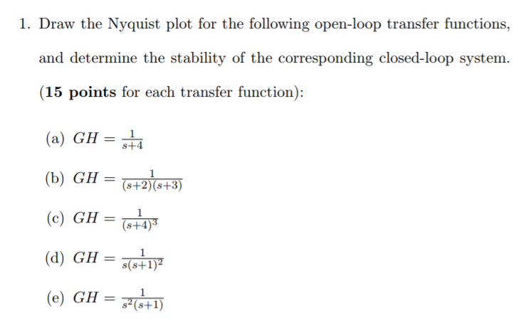 Solved 1. Draw the Nyquist plot for the following open-loop | Chegg.com