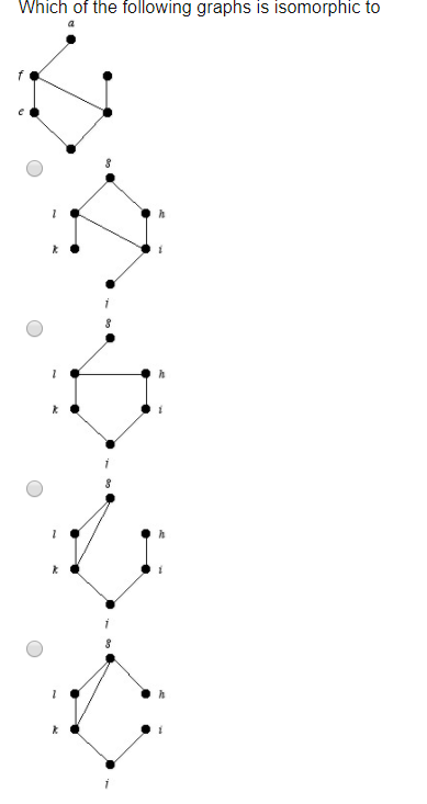 Solved Which of the following graphs is isomorphic to | Chegg.com