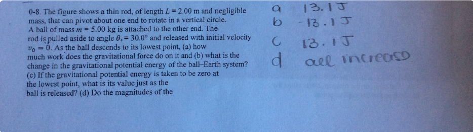 The figure shows a thin rod, of length L = 2.00m and | Chegg.com