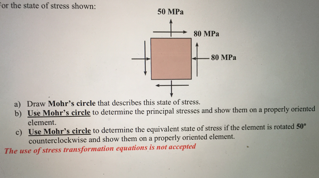 Solved or the state of stress shown: 50 MPa 80 MPa 80 MPa a) | Chegg.com
