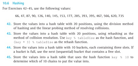 Solved 10.6 Hashing For Exercises 42-45, use the following | Chegg.com