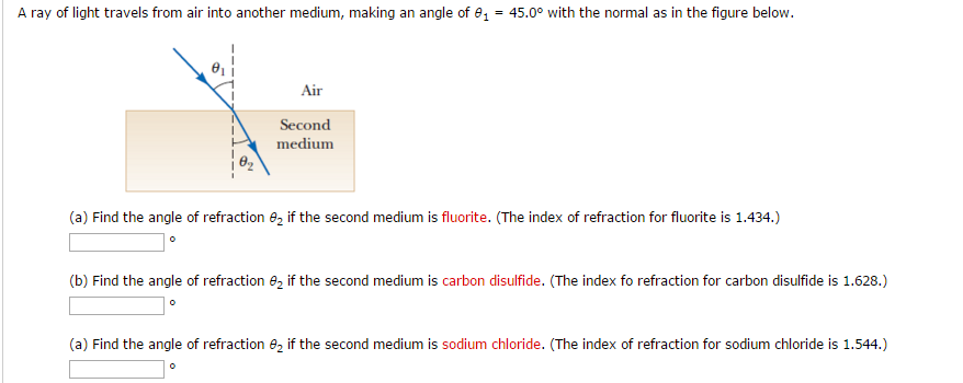 Solved A ray of light travels from air into another medium, | Chegg.com