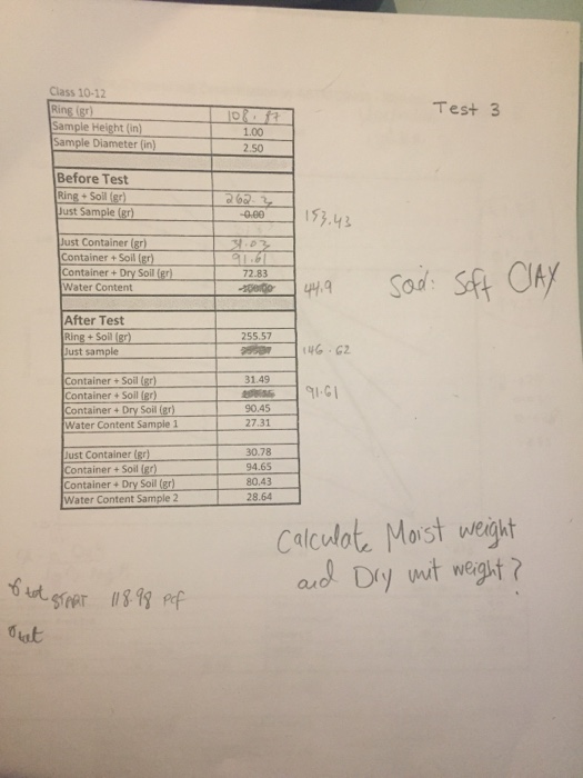 Solved Calculate Moist weight and Dry unit weight? | Chegg.com