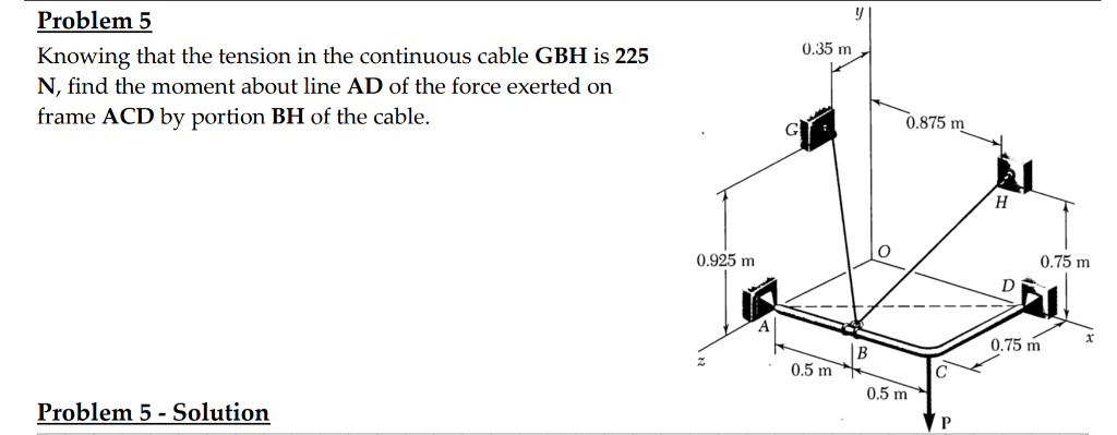 Solved Problem 5 Knowing that the tension in the continuous | Chegg.com