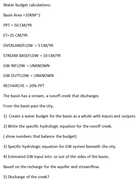 Solved Water budget calculations: Basin Area 10KM 2 PPT 50 | Chegg.com