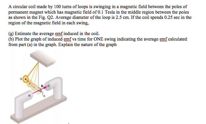 Solved A circular coil made by 100 turns of loops is | Chegg.com