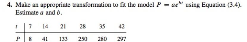 Mathematical Modeling P=e^(bt) - Using PYTHON | Chegg.com