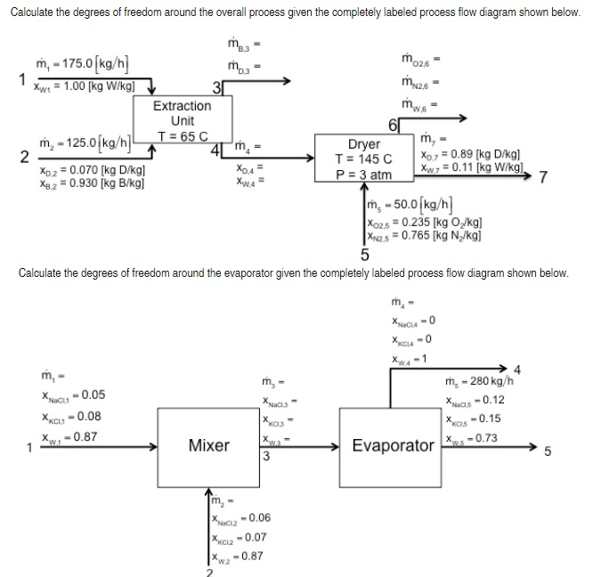 Calculate the degrees of freedom around the overall | Chegg.com