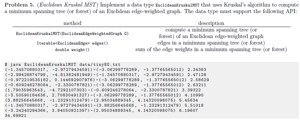 Solved Code: import edu.princeton.cs.algs4.In; import | Chegg.com