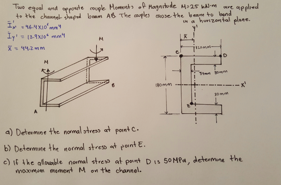 Solved Two equal and opposite couple Moments of magnitude M | Chegg.com