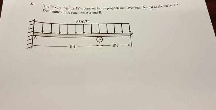 Solved The flexural rigidity El is constant for the propped | Chegg.com