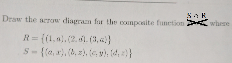 Solved Draw the arrow diagram for the composite function S | Chegg.com