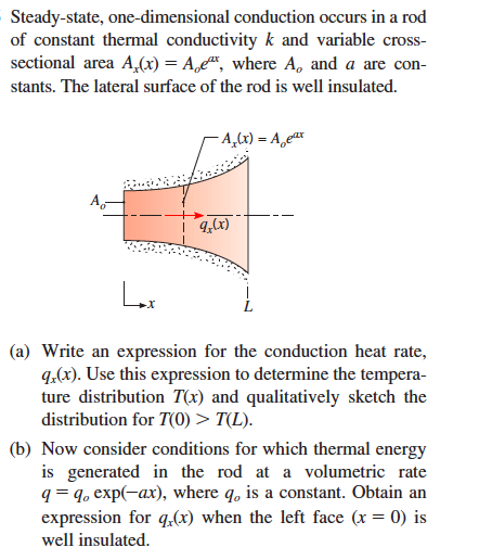 Solved Steady-state, one-dimensional conduction occurs in a | Chegg.com