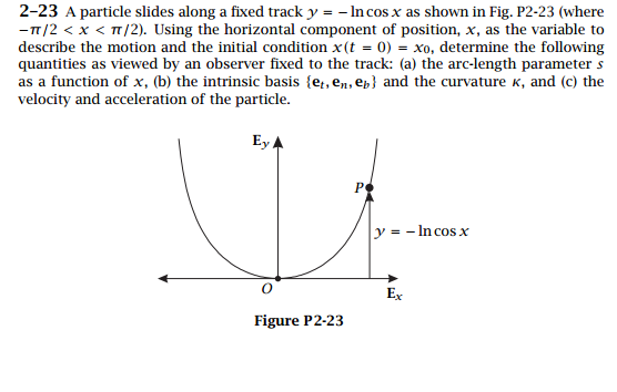 Solved A Particle slides along a fixed track y=-11n cos x | Chegg.com