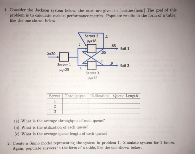 i. Consider the Jackson system below; the rates are | Chegg.com