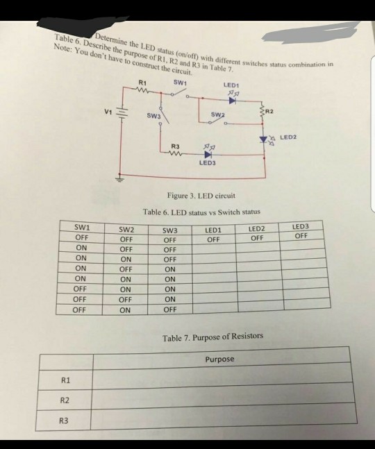 Solved Determine the LED status (on/off) with different | Chegg.com