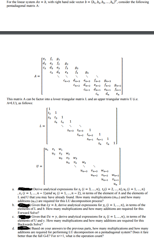 For the linear system Ax = b, with right hand side | Chegg.com