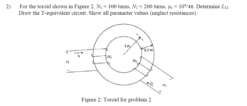 Solved For the toroid shown in Figure 2, N_1 = 100 turns, | Chegg.com