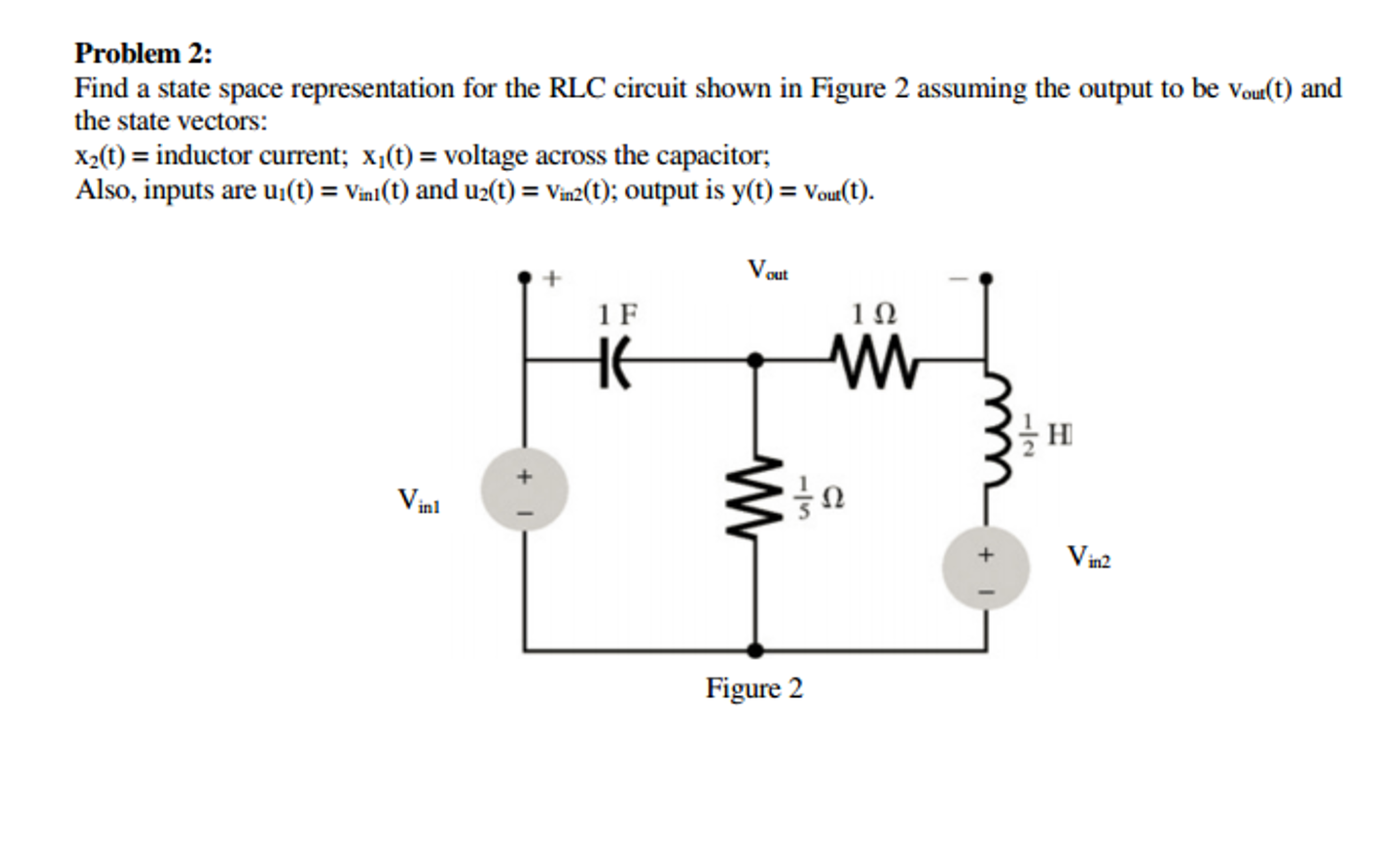 Solved Find A State Space Representation For The Rlc Circuit
