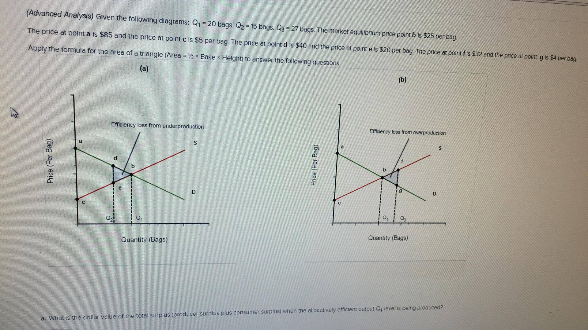 Solved (Advanced Analysis) Given the following diagrams: Q1 | Chegg.com