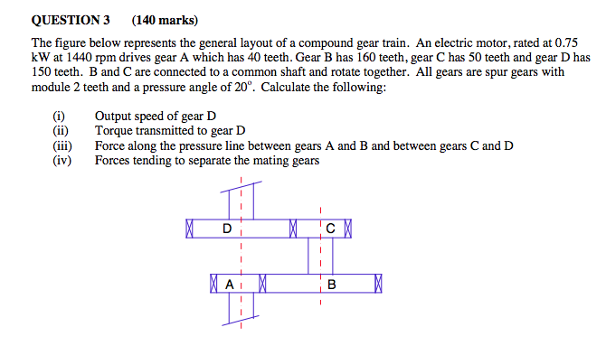 Solved The figure below represents the general layout of a | Chegg.com