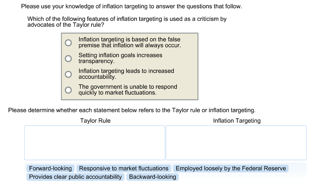 Solved Use your knowledge of inflation targeting to answer | Chegg.com