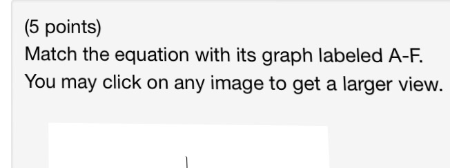 Solved (5 points) Match the equation with its graph labeled | Chegg.com