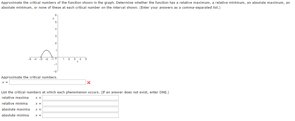 Solved Approximate the critical numbers of the function | Chegg.com