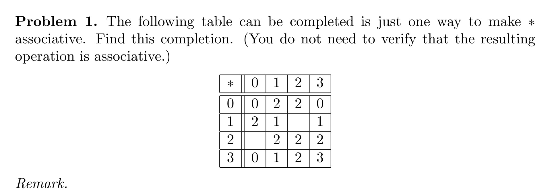 Solved The following table can be completed is just one way | Chegg.com