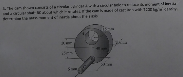 Solved 4. The cam shown consists of a circular cylinder A | Chegg.com