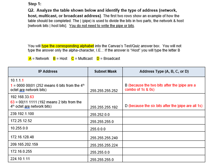 Solved Step 1: Q2. Analyze the table shown below and | Chegg.com