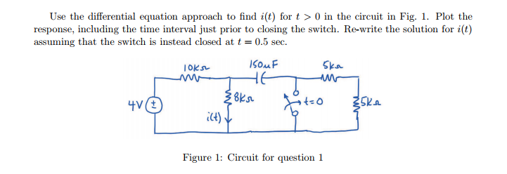 Solved Use the differential equation approach to find i(t) | Chegg.com