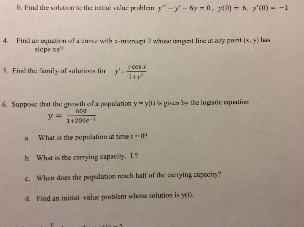 Solved Find the solution to the initial value problem y" - | Chegg.com