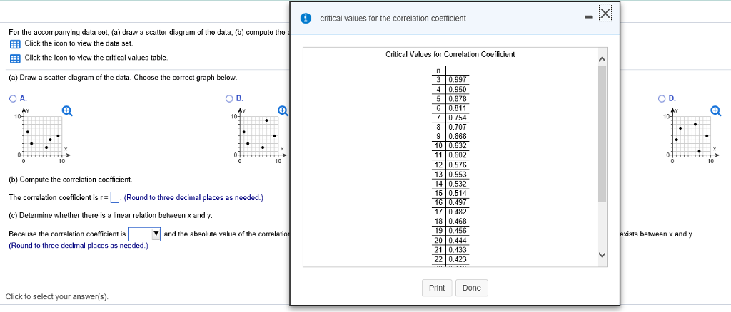 Solved For the accompanying data set, (a) draw a scatter | Chegg.com