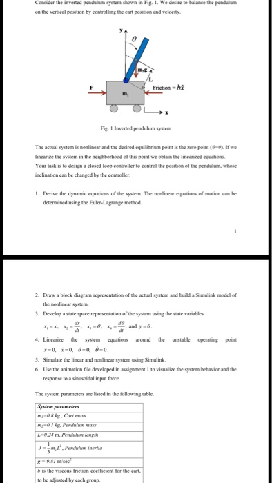 Solved Consider the inverted pendulum system shown in Fig. | Chegg.com Solved Consider the inverted pendulum system shown in Fig. | Chegg.com