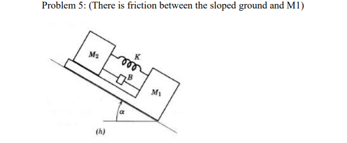 Solved Please derive the system dynamic equations in the | Chegg.com